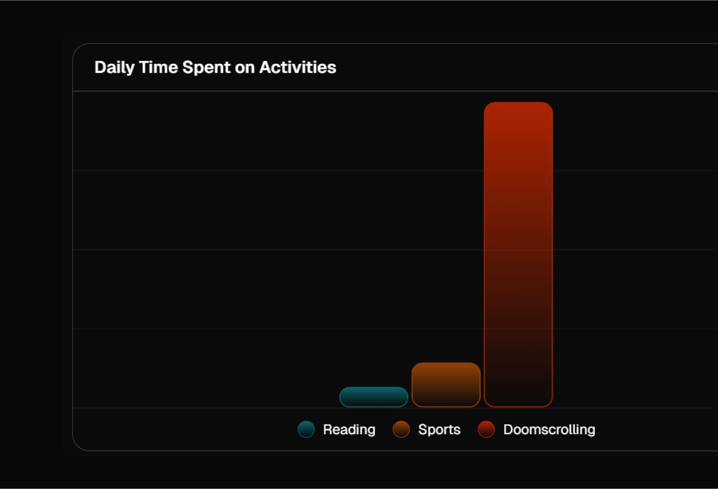 Once UI Core – Once UI